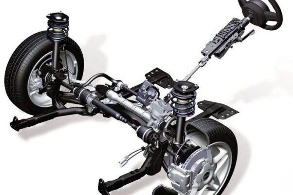 Mobil Penggerak Roda depan dan Belakang - Kelebihan dan Kekurangan ...